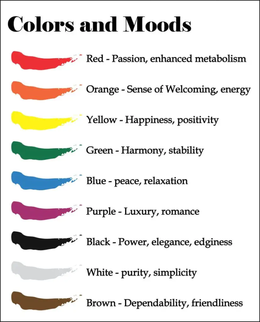 Which Color Gives Positive Energy? - Infrared for Health